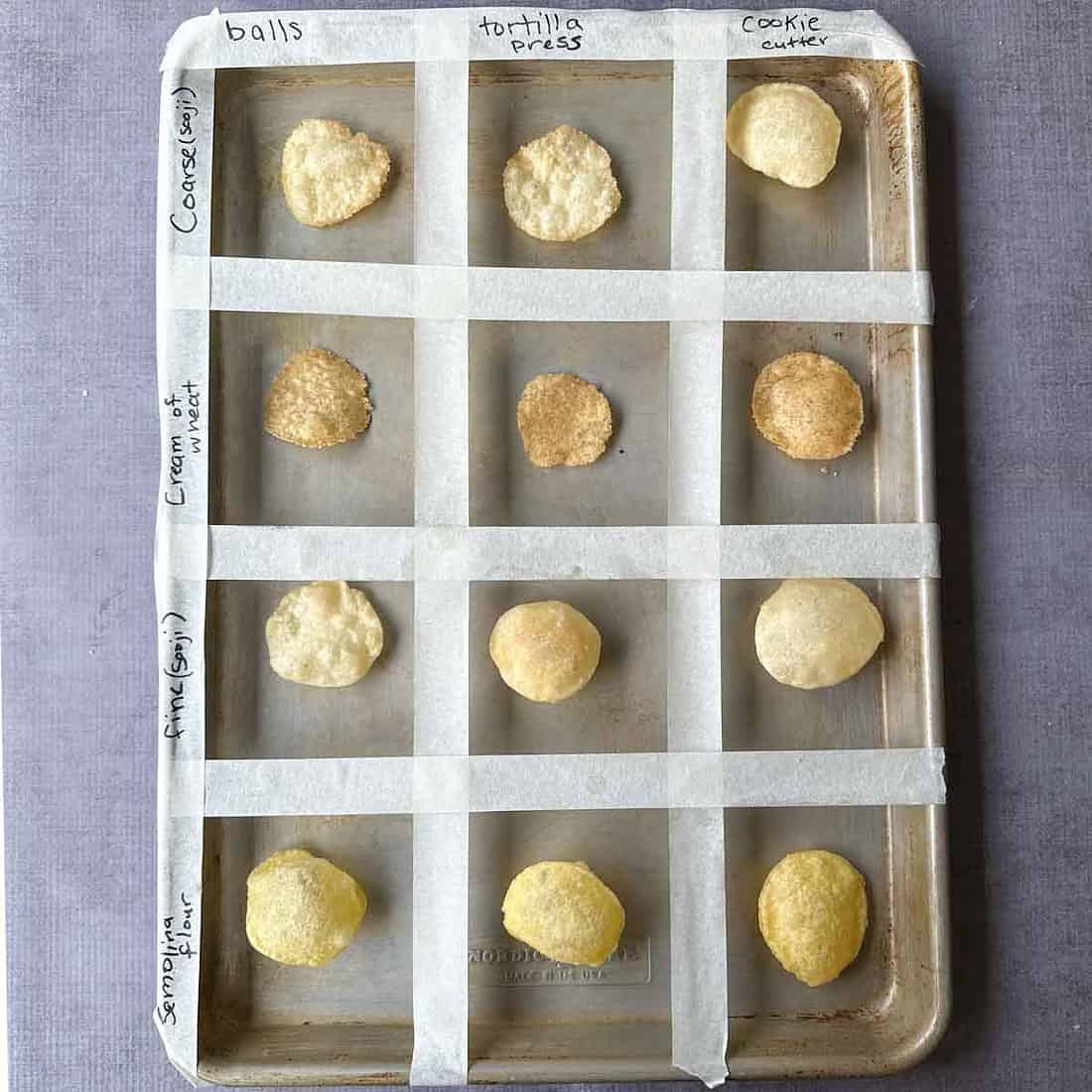 The Guide to Different Dal Varieties in Indian Cooking
